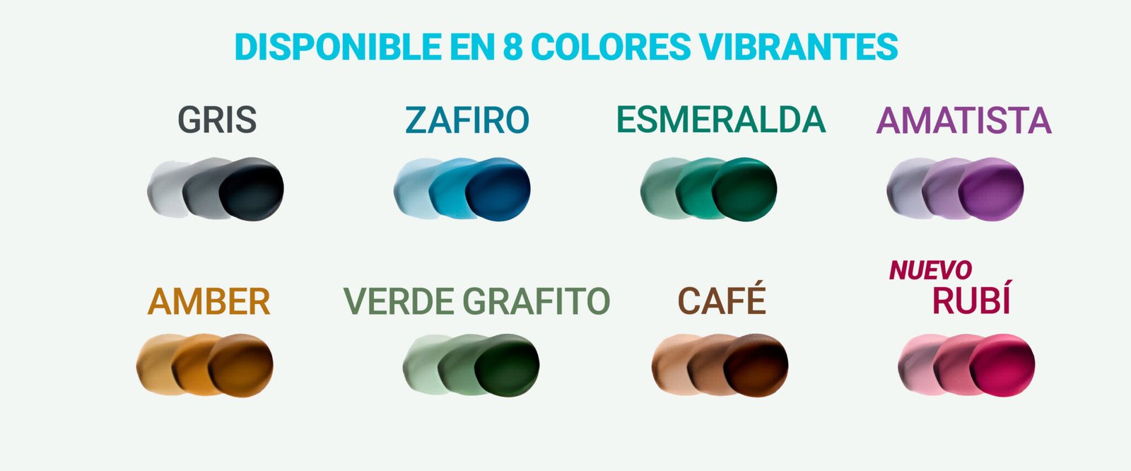 Tipos de Lunas
